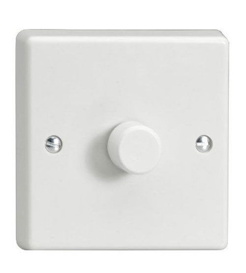 Switches